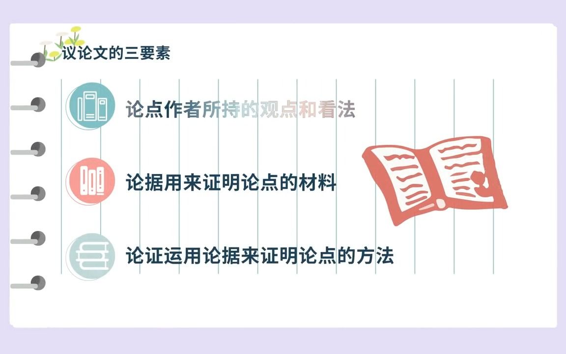 【微课模板】高中议论文基础知识模板#课件#微课制作#ppt#课件制作#...