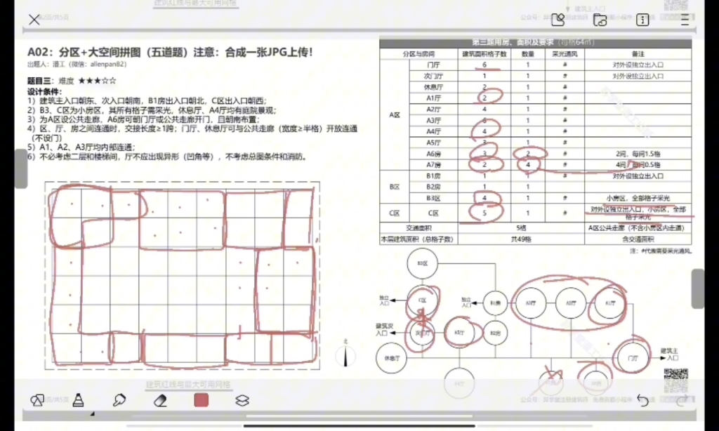 一级注册建筑师方案作图-复盘学习总结分享
