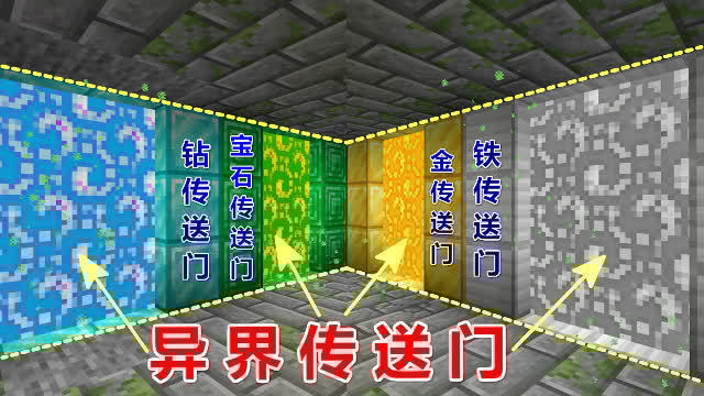 我的世界:寻找地牢异界传送门,进入后竟然到了这里?