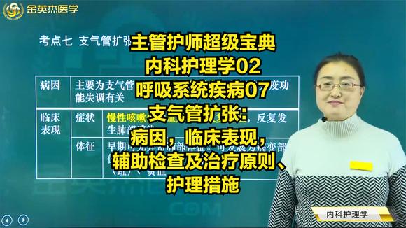 支气管扩张:病因,临床表现,辅助检查及治疗原则、护理措施