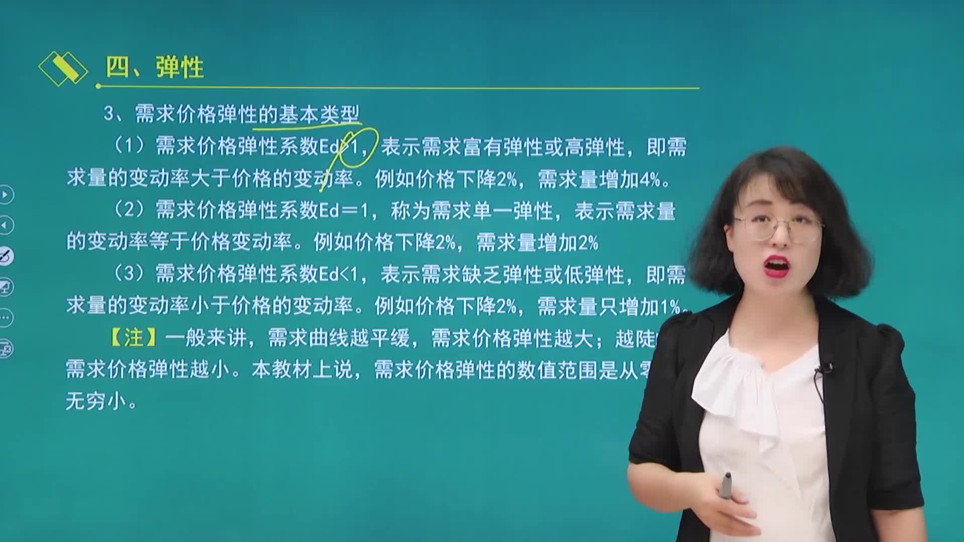 中级经济师04、第一章 市场需求、供给与均衡价格-传知网校