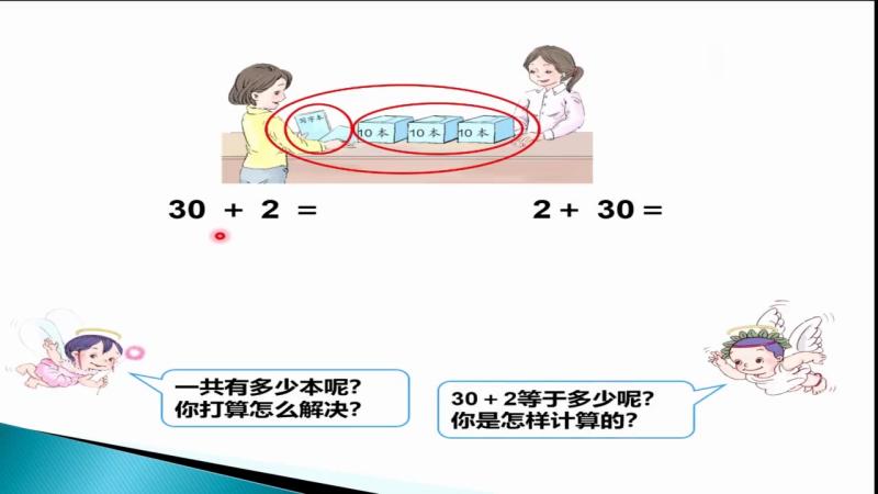 整十数加一位数及相应的减法:小学一年级数学下册,结合数的认识
