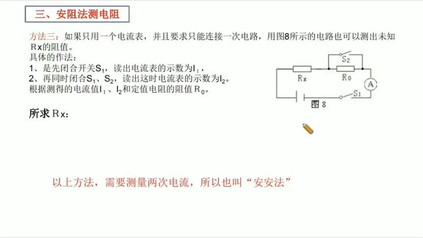 初三物理电学提高课:五大方法测未知电阻的电阻值(直播课节选)