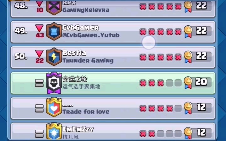 《皇室战争》新赛季锦标赛大电家驹20-3