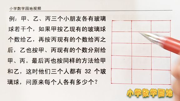 小学数学四升五年级暑假课堂 用列表的策略解决还原问题非常有效