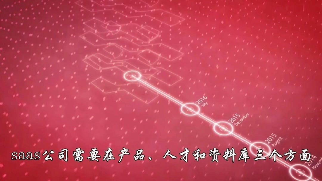 中国saas的困境与机遇