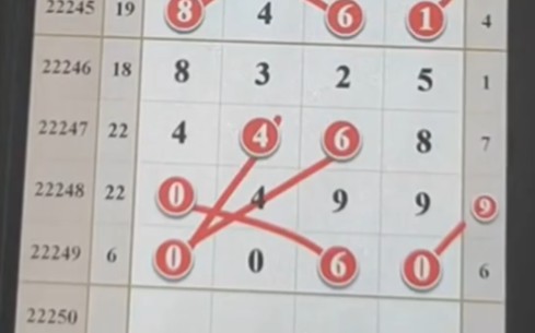 排列五9月17号22250期走势分析预测