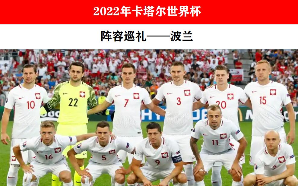 2022年卡塔尔世界杯阵容巡礼:白鹰部落波兰!