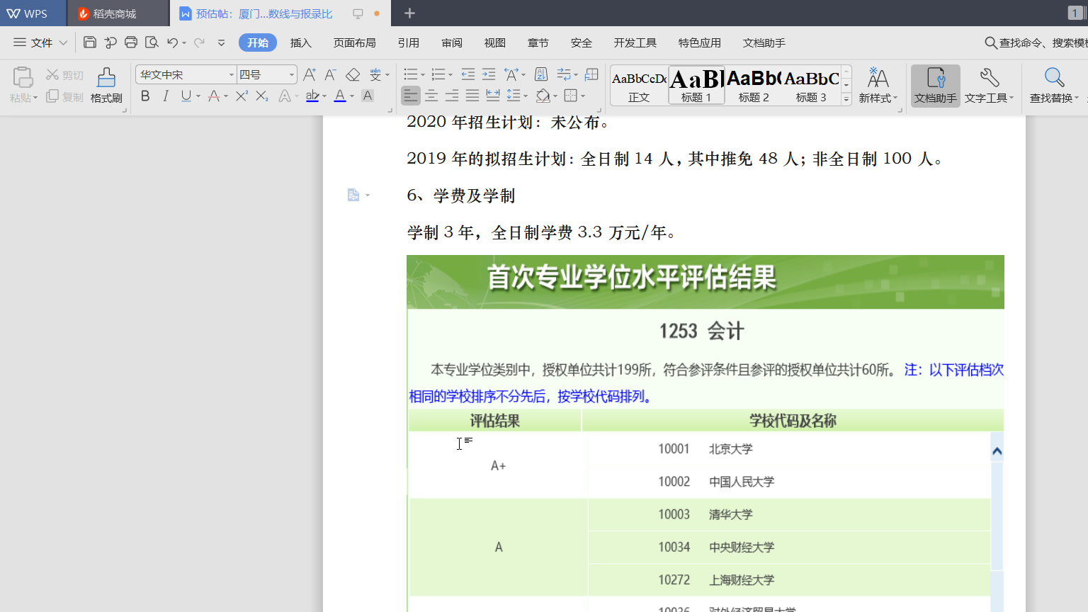 厦门大学2020年会计专业(MPAcc)考研解读与分析