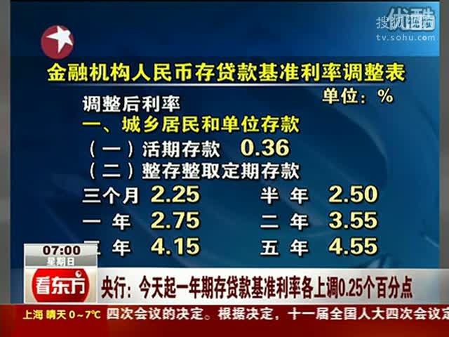 央行:今天起一年期贷款基准利率各上调0.25个百分点