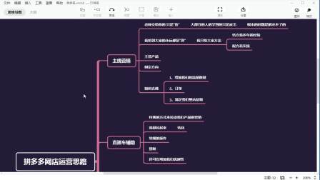 拼多多直通车新手操作技巧步骤 拼多多直通车的出价技巧