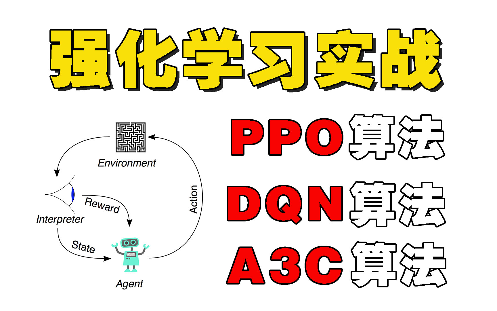 震惊!花1个小时完全入门强化学习的实战教程,PPO算法/DQN算法/A3C...