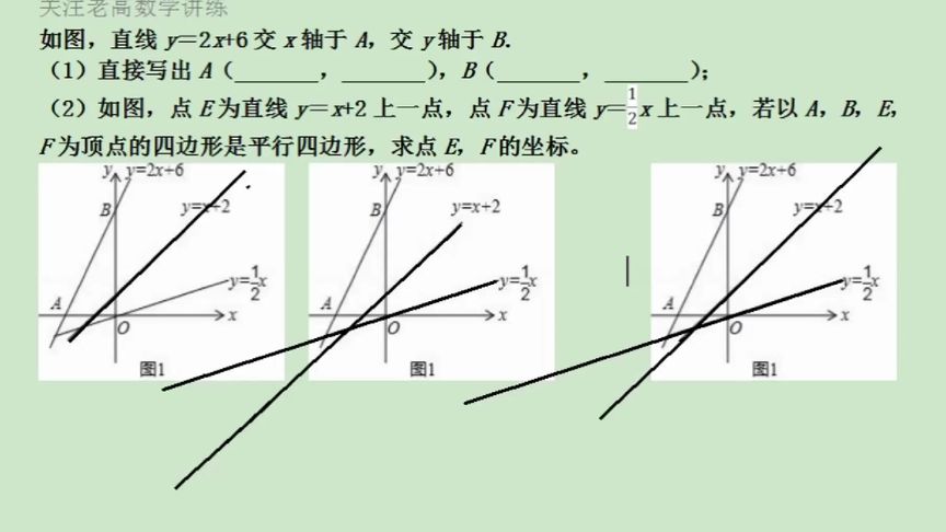八年级数学期末压轴题:一次函数中平行四边形存在性问题(一)