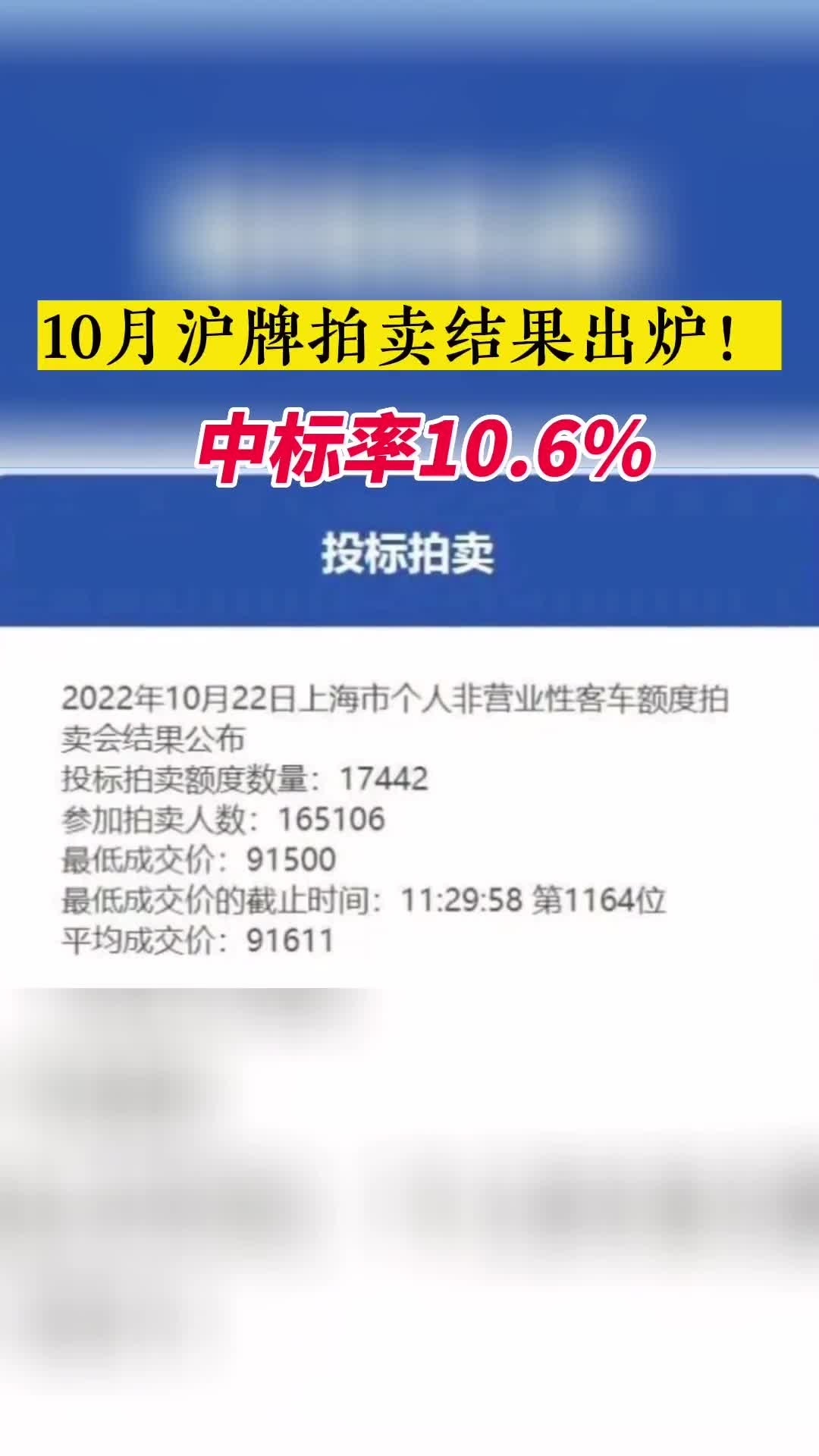 10月沪牌拍卖结果出炉!中标率10.6%