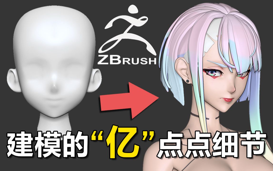 zbrush建模教程,软件自带头模如何做出完整的头部模型,角色雕刻教学