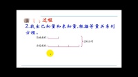 五年级下册数学微课-1.5.1 用形如ax±bx=c的方程解决实际问题 苏教版