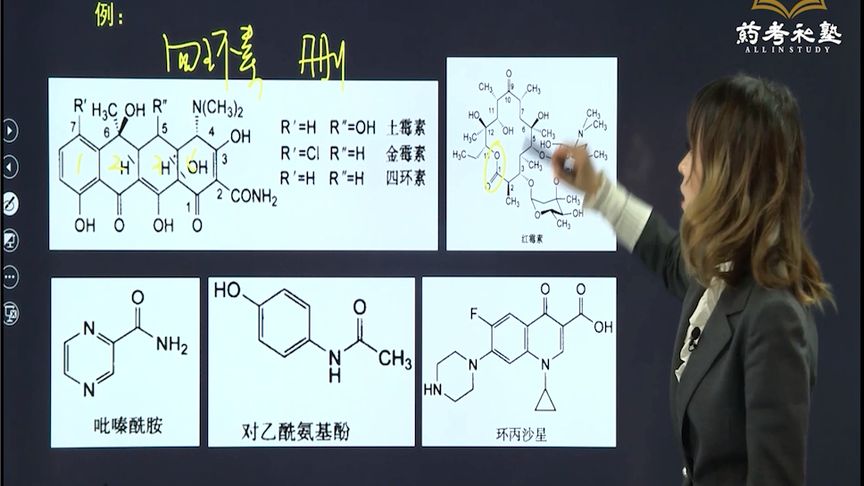 2021年执业药师考试教学课程:药学基础知识详解04