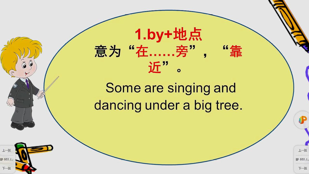 by有哪些常见意思和用法?赶紧收藏吧