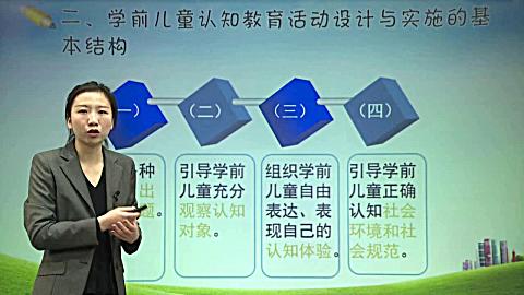 第三节 学前儿童社会认知发展教育活动设计与实施