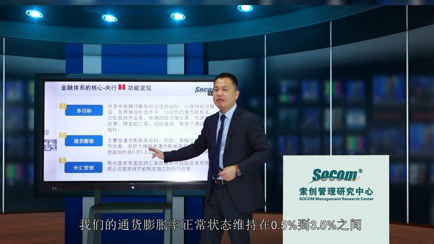 强哥讲管理丨23-2丨央行定位与功能 #企业管理 #企业管理咨询