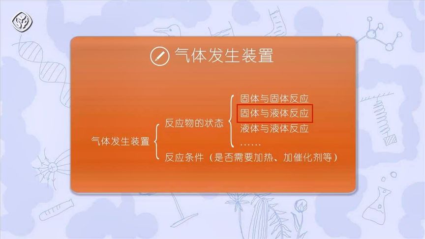 初三化学第六章实验室里制取二氧化碳的装置