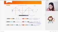 猿辅导高中一年级数学 第15集 复习巩固:正弦型函数的图像和性质综合...
