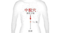 春季最需健脾之——艾灸中脘穴