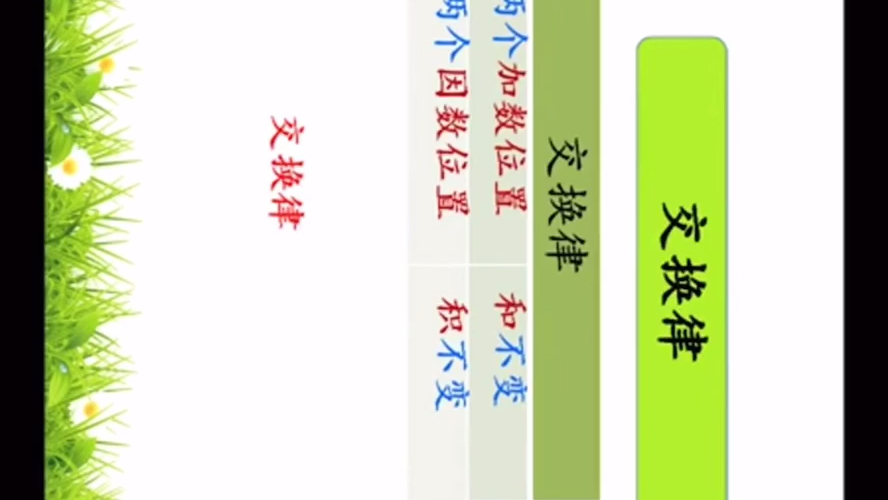 人教版小学数学四年级下册乘法运算定律总结