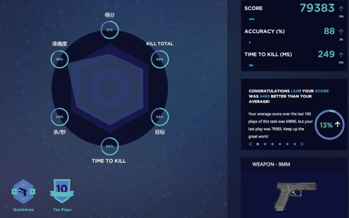 Aim lab练枪70小时79383,童话里都是骗人的,这才是普通人的反应和...