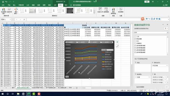 Excel2019视频教程:第62讲,图表与数据透视表组合展示