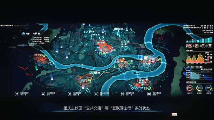 智慧城市互联网+政务、交通、医疗、缴费、签证大数据可视化展示