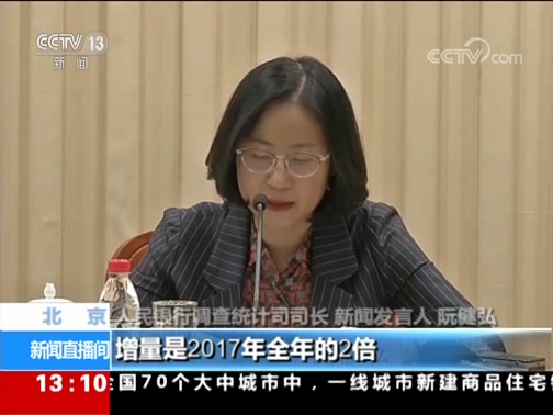 [新闻直播间]中国人民银行发布2018金融统计数据 小微贷款增量翻番 ...