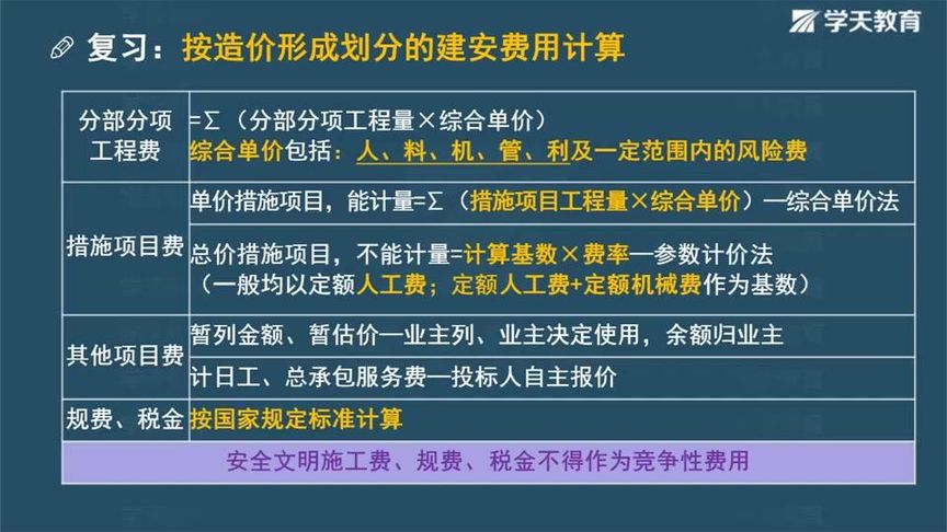 10-【2022二建管理】-基础直播-陈晨