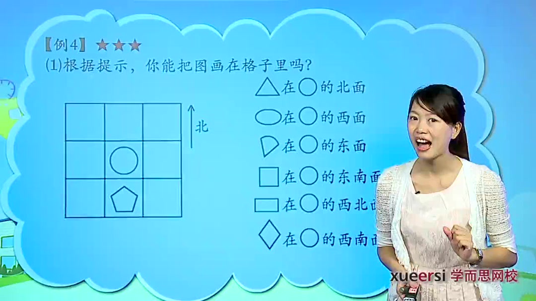 65700403第4讲方向与位置