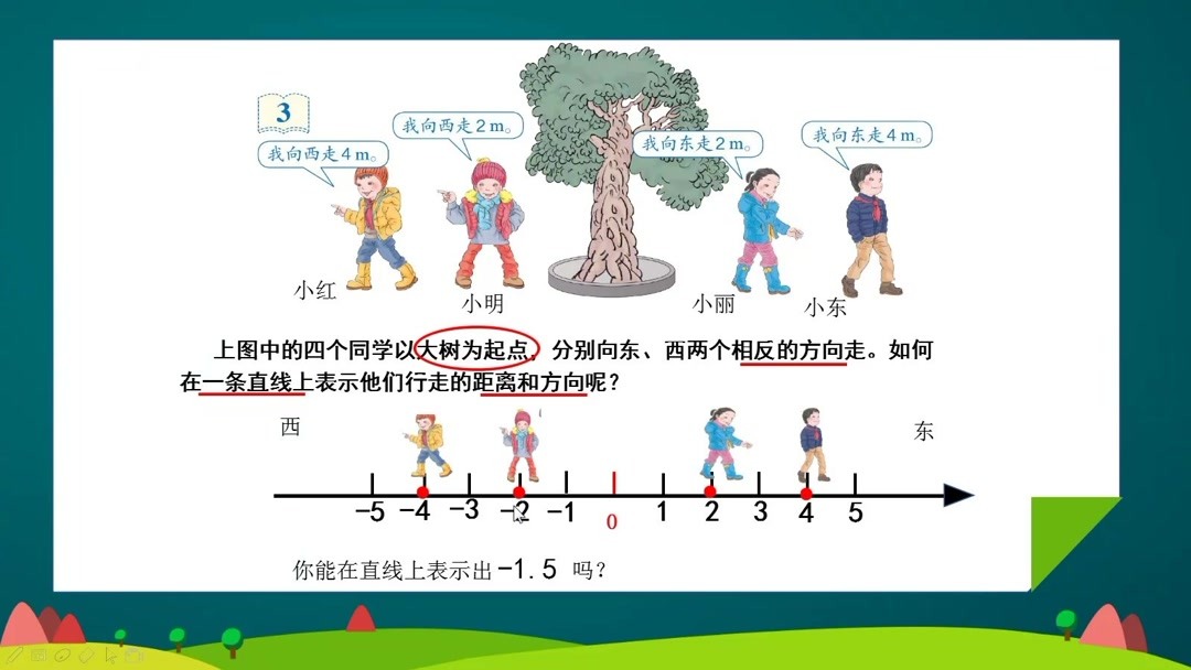 微课-第2课-《在数轴上表示负数》-何燕珍