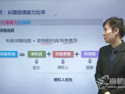 2.1.2注册会计师(CPA)-财务管理-第二章