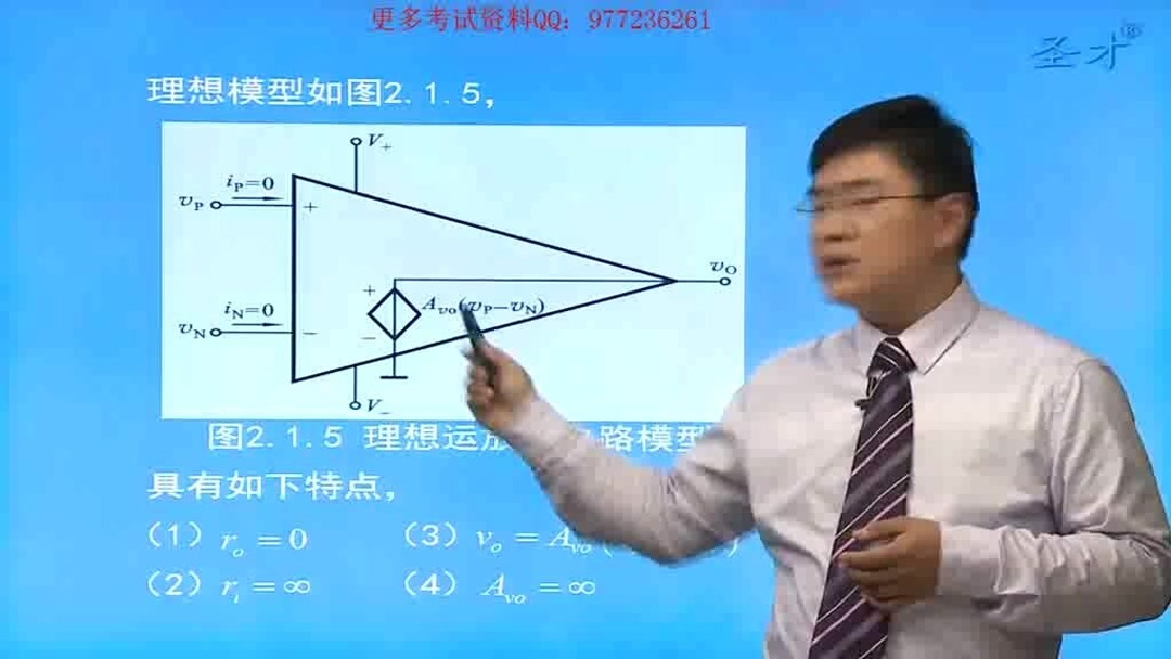 康华光《电子技术基础-模拟部分》(第6版)02第2章0运算放大器