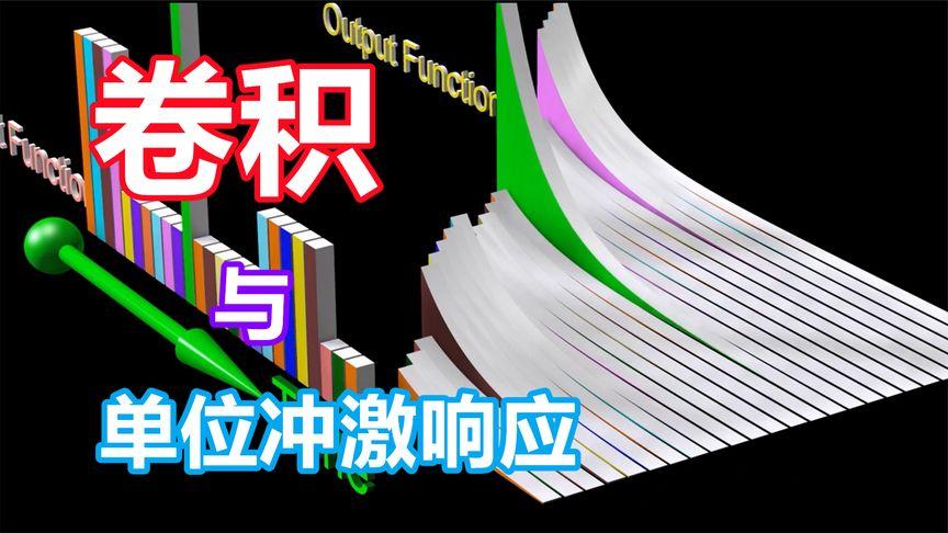 3D干货!你从未见过的卷积原理剖析