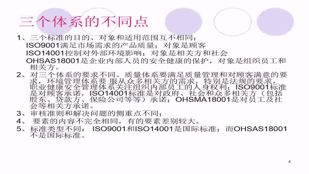 预防_质量、环境、职业健康安全管理体系的区别和联系