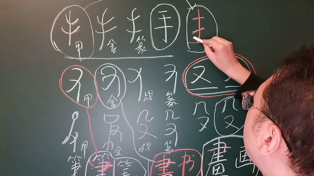 汉字“手”的由来及字形演化