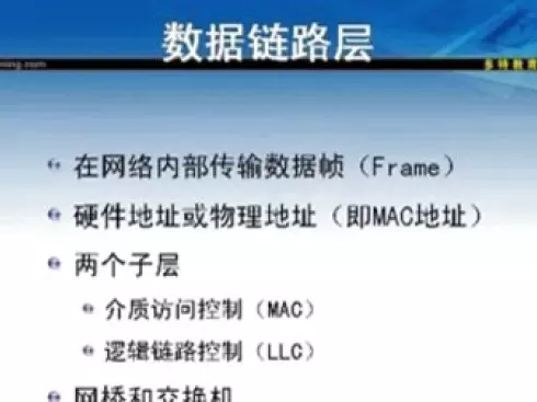 网络基础 osi参考模型(下)