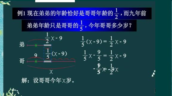 六年级奥数课堂第27课代数法解题例题1、例题2