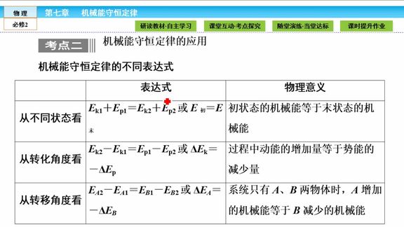 高中物理 111机械能守恒定律的应用 必修二