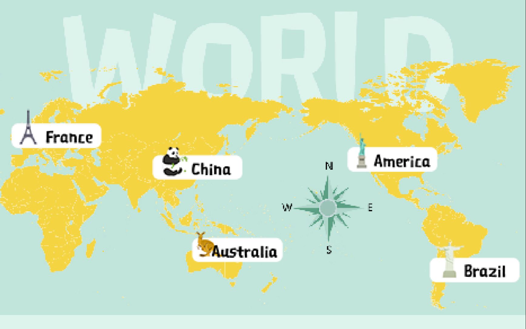 scratch趣味编程基础 第23课 World