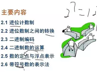 上海交大 微机原理与应用03-new