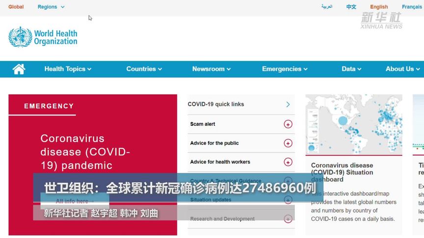 世卫组织:全球累计新冠确诊病例达27486960例