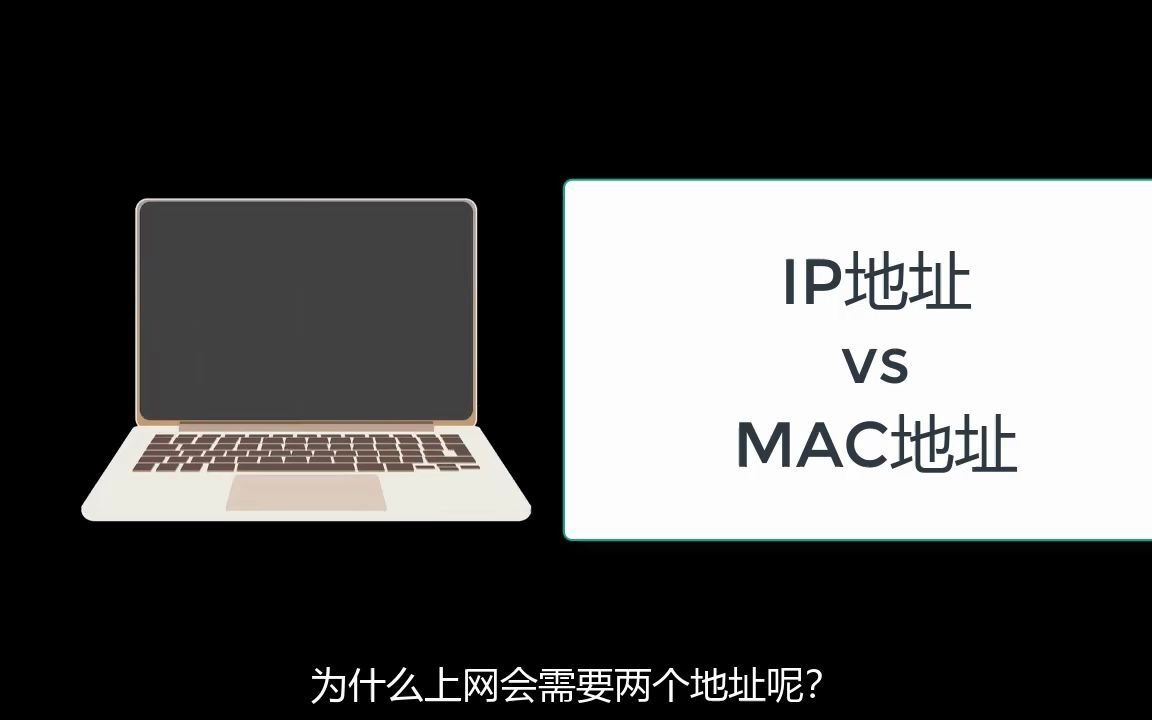 上网时为什么同时需要IP地址和MAC地址?