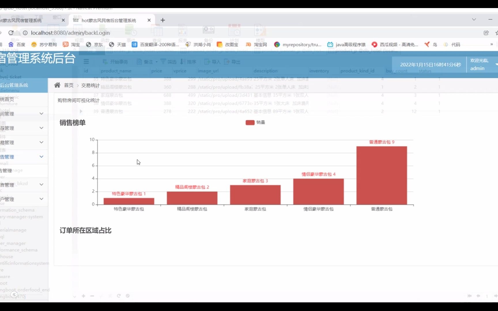 基于springboot jsp酒店民宿管理系统源码