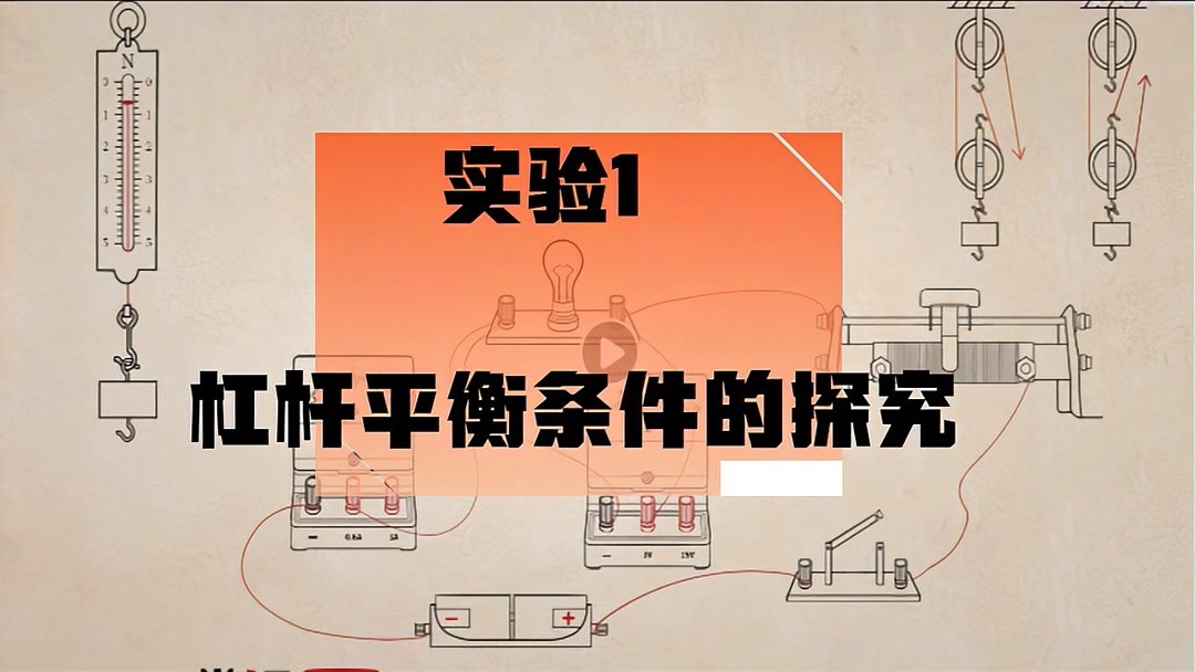 实验1:杠杆平衡条件探究实验