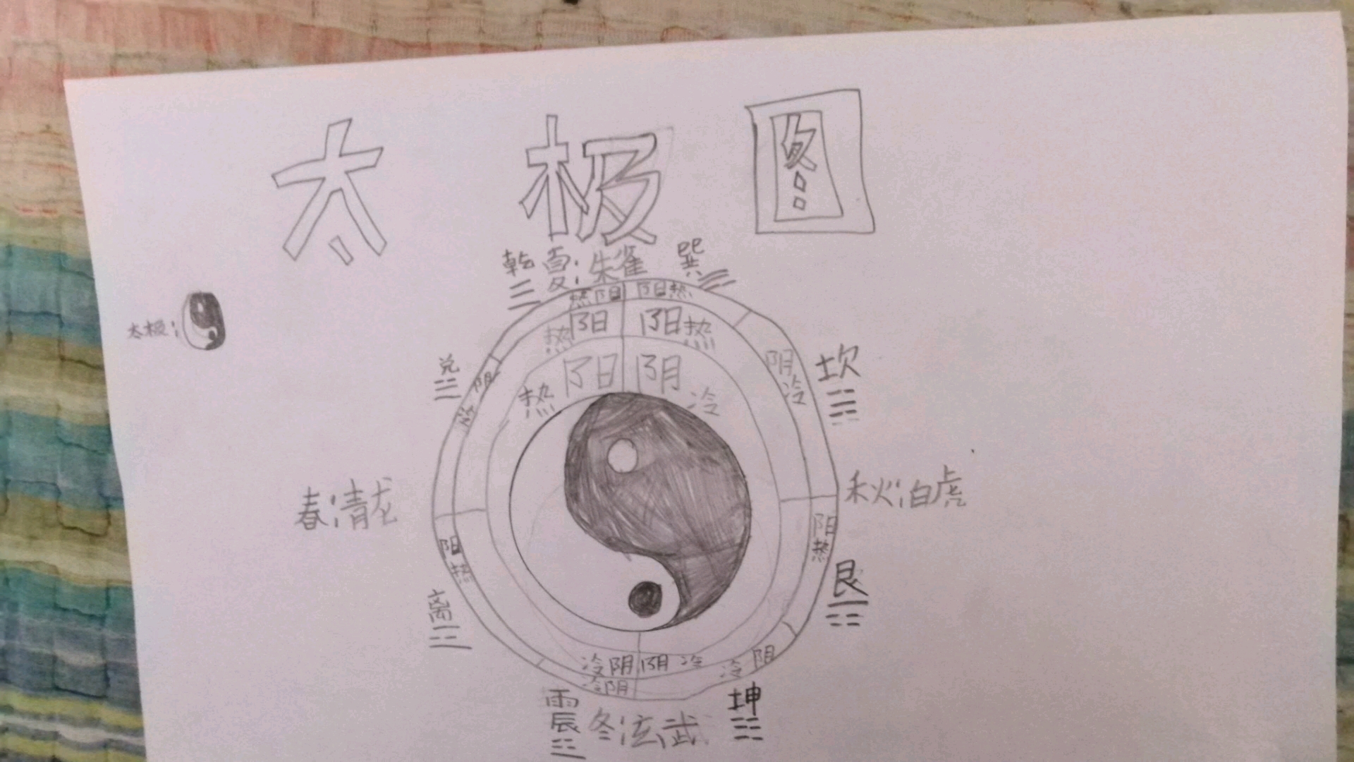 浅画个太极图,感谢你的观看(≧∇≦)